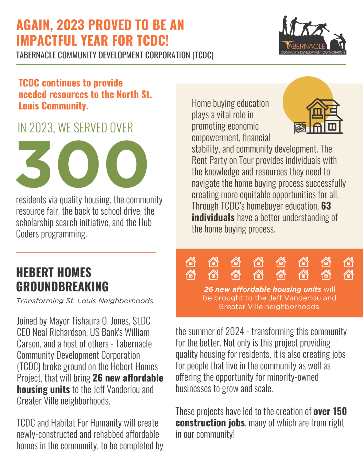 TCDC News – Tabernacle Community Development Corporation